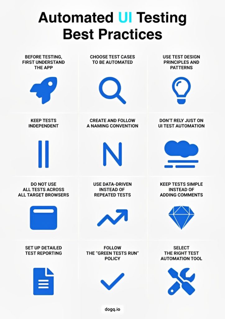 AI-Powered DevOps for Azure: Unlock Automation Efficiency