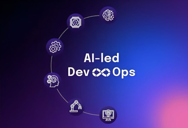 AI-Driven Insights in Azure DevOps for Code Success