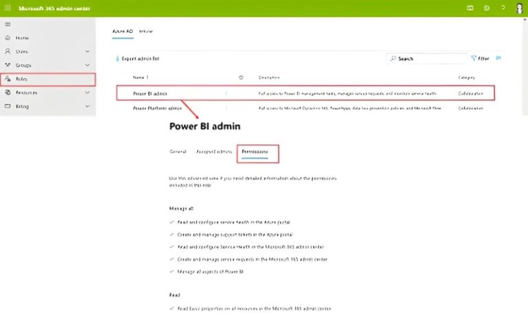 How to Manage Power BI with Azure AD Permissions?