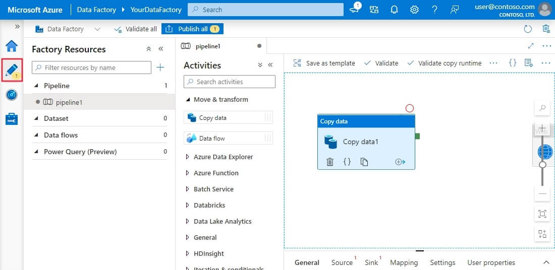 How to Build ETL Processes Using Azure Data Factory