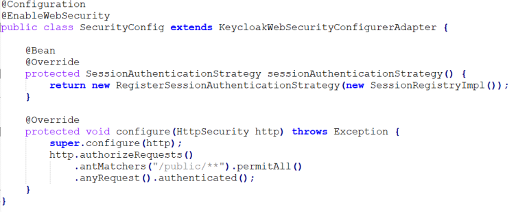 Identity Management In Spring Boot With Keycloak Tutorial