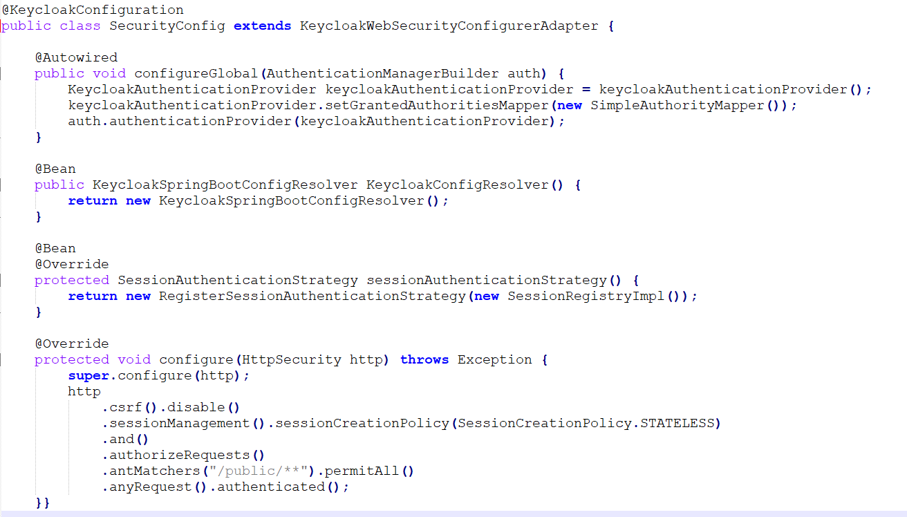 Identity Management In Spring Boot With Keycloak Tutorial 5121