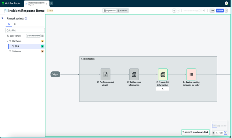 What's New in ServiceNow Yokohama: Key Features