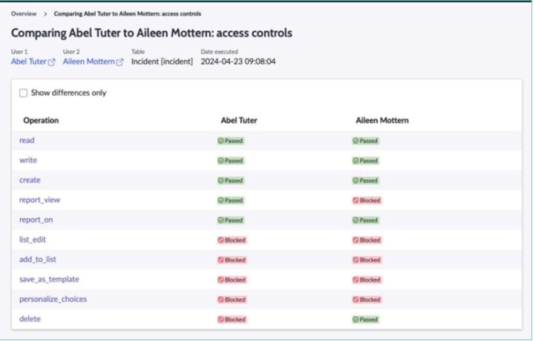 What's New in ServiceNow Yokohama: Key Features