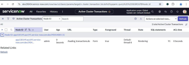 How Optimizing ServiceNow Instance Performance: Tips & Tricks