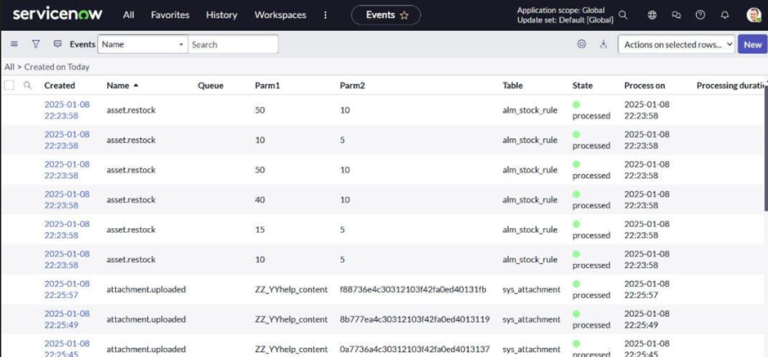 How Optimizing ServiceNow Instance Performance: Tips & Tricks