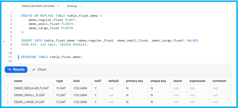 6 Most Widely Used Snowflake Data Types - Aegis Softtech