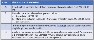 6 Most Widely Used Snowflake Data Types - Aegis Softtech
