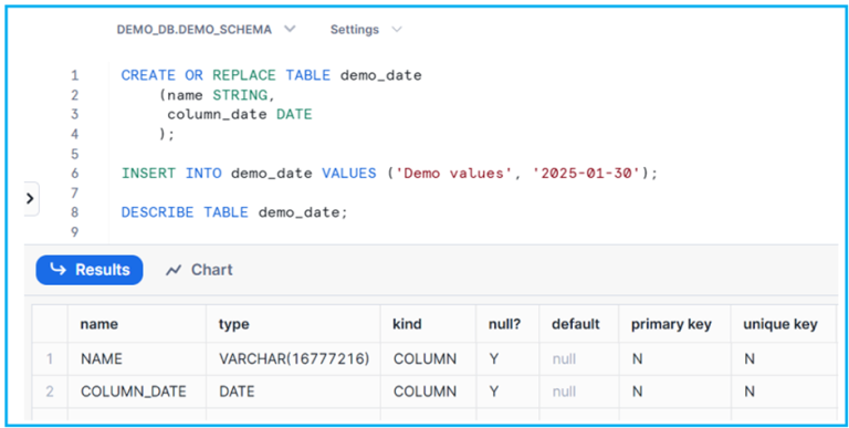 6 Most Widely Used Snowflake Data Types - Aegis Softtech