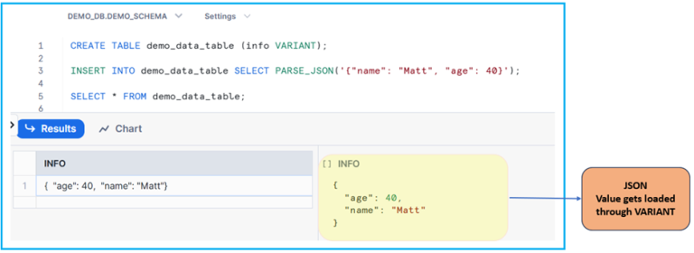 6 Most Widely Used Snowflake Data Types - Aegis Softtech