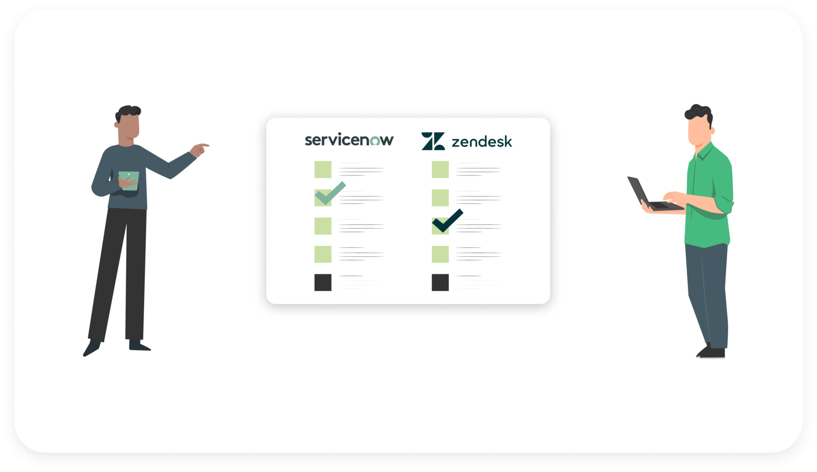 Zendesk vs. ServiceNow: Best Choice for SaaS Companies?