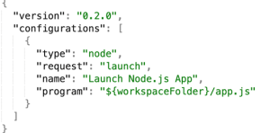 Top 7+ Tools for NodeJS Development in 2025