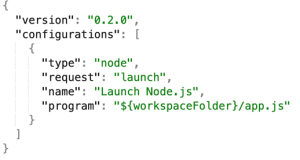 Top 7+ Tools for NodeJS Development in 2025