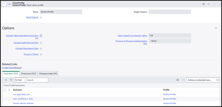 Clone in ServiceNow: Process, Key Factors and How It Works