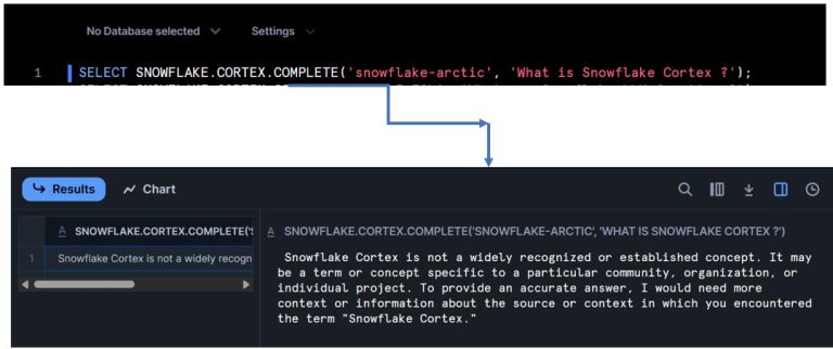 Snowflake Cortex LLM: Features, Cost & Use Cases