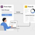How to Integrate Power BI and Power Apps