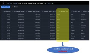 Snowflake Cortex LLM: Features, Cost & Use Cases