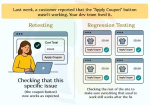 What Is Regression Testing in QA? Steps & Best Practices